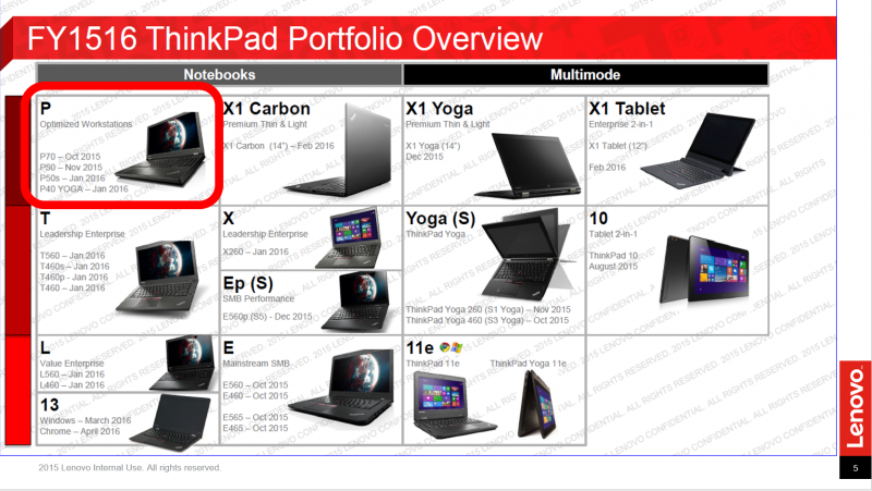 TPHOLIC - 새소식 - 2016년도 TP 발매 정보