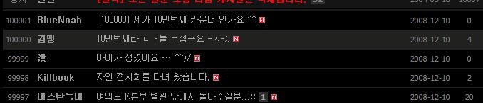 TPHOLIC - 자유게시판 - 축하드립니다. 컴맹님... ㅎㅎㅎ