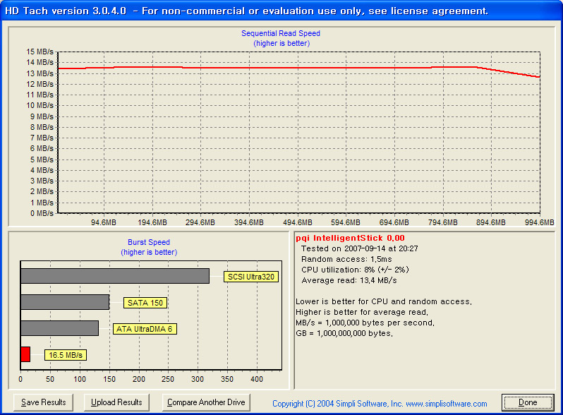 TPHOLIC - 자유게시판 - USB메모리 아무거나 쓸 수 있네요.