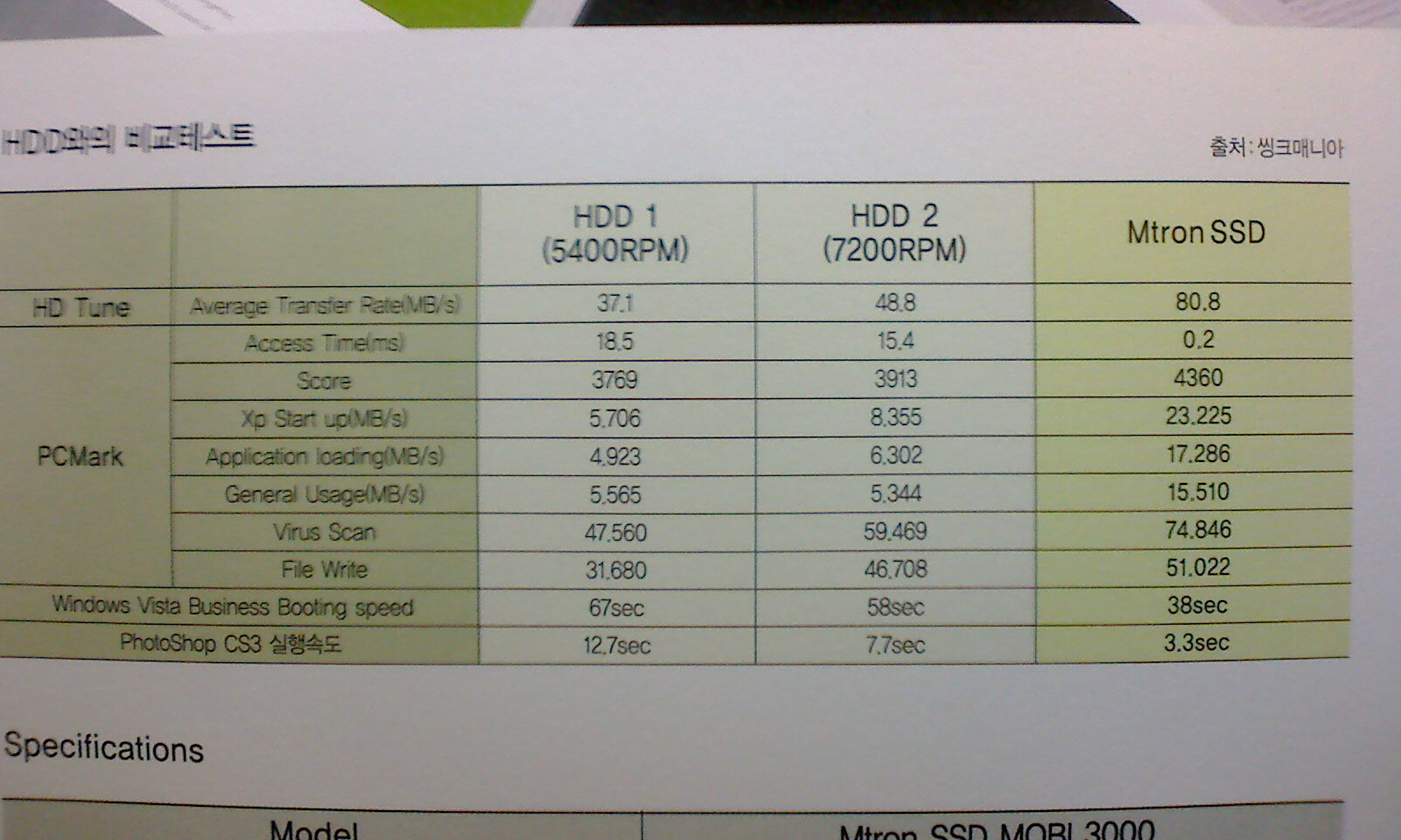 TPHOLIC - 자유게시판 - 자랑스런 THINKMANIA