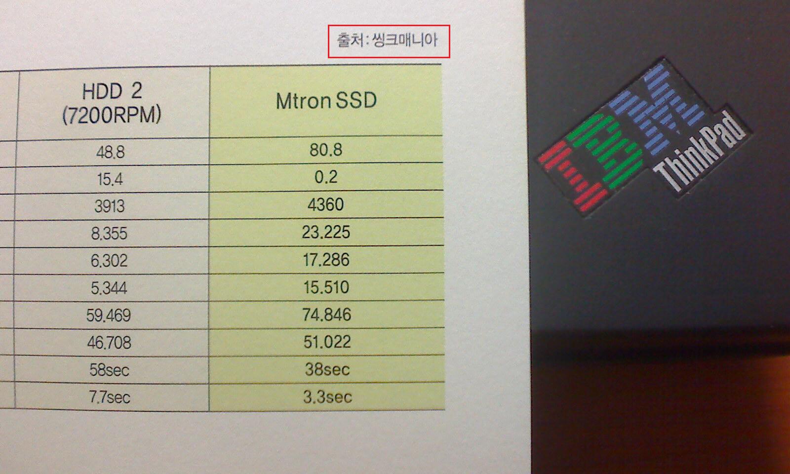 TPHOLIC - 자유게시판 - 자랑스런 THINKMANIA