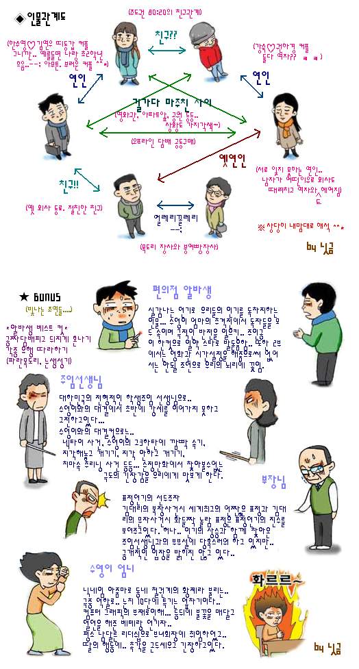 TPHOLIC - 자유게시판 - 강풀 순정만화 보시나요?