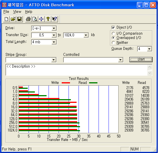TPHOLIC - 자유게시판 - 이정도면.. mlc - USB중 최고 속도 아닐까요?