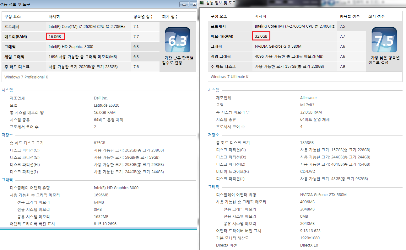 TPHOLIC - 자유게시판 - 주력 노트북 2대...