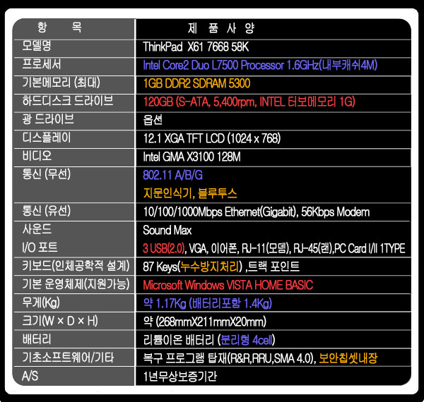 TPHOLIC - 묻고 답하기 - 어떤게 좋은지 투표 부탁드립니다.