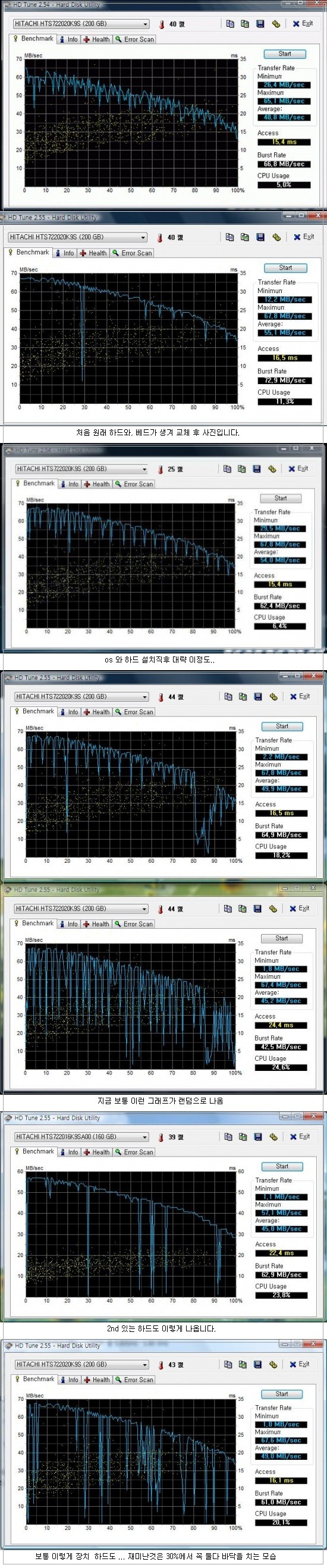 TPHOLIC - 묻고 답하기 - 맛간 걸까요? ....ㅜㅜ 하드이상에 대한 궁금즘...하드에 매미가 살다!?