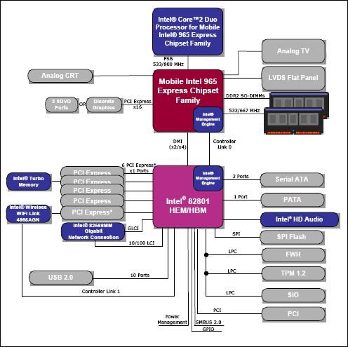 TPHOLIC - 묻고 답하기 - [re] 나름대로의 결론